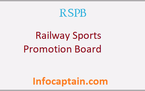 RSVP Full Form – Meaning, Origin & How to Use It