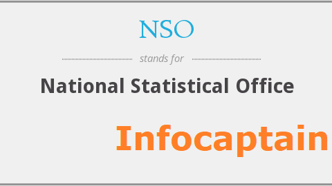 RSVP Full Form – Meaning, Origin & How to Use It